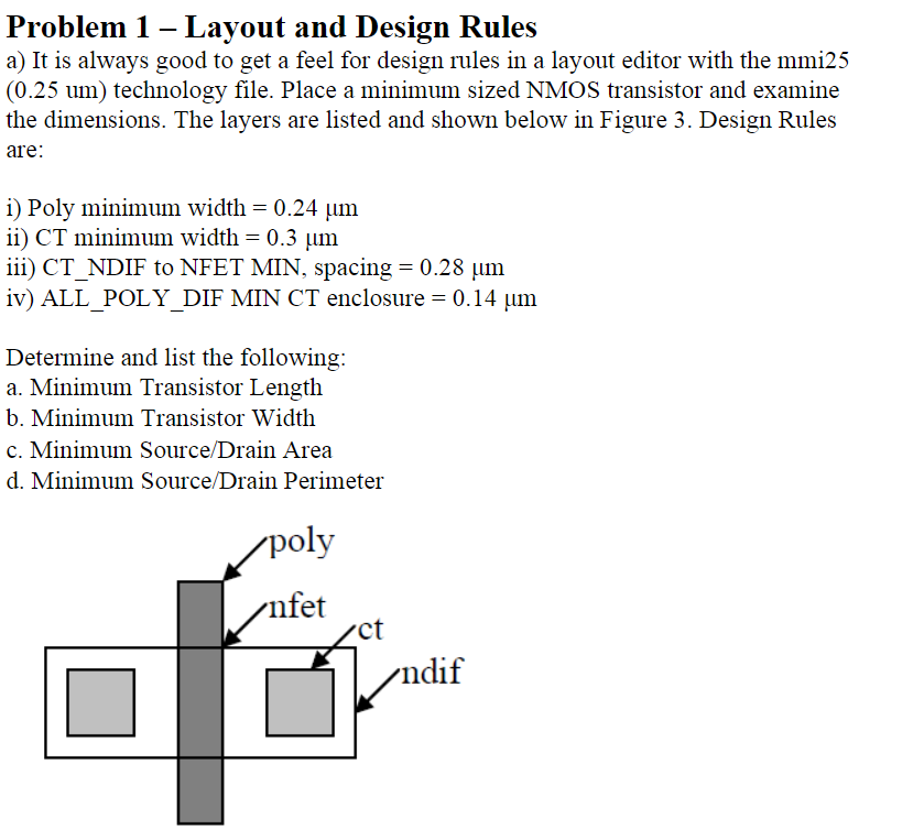Solved Problem 1 - Layout and Design Rules a) It is always | Chegg.com