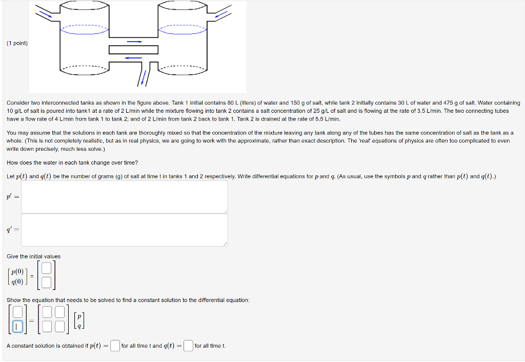 Solved 1 Point Consider Two Interconnected Tanks As Shown Chegg
