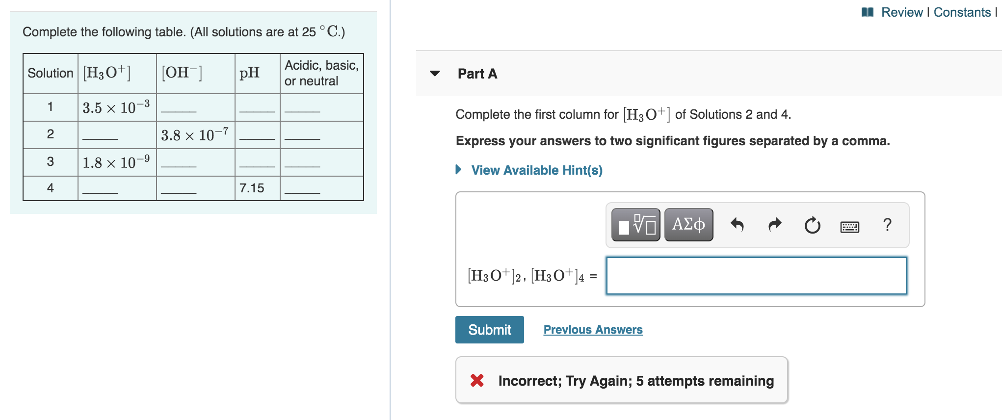 Solved II Review | Constants | Complete the following table. | Chegg.com
