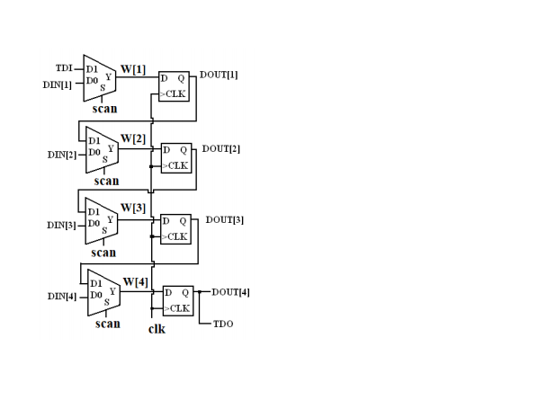 Solved 3. [ 30 points ] Use hierarchical design strategy to | Chegg.com
