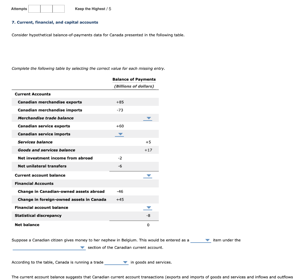 Solved 7. Current, financial, and capital accounts Consider | Chegg.com