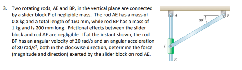 Solved 3. Two rotating rods, AE and BP, in the vertical | Chegg.com