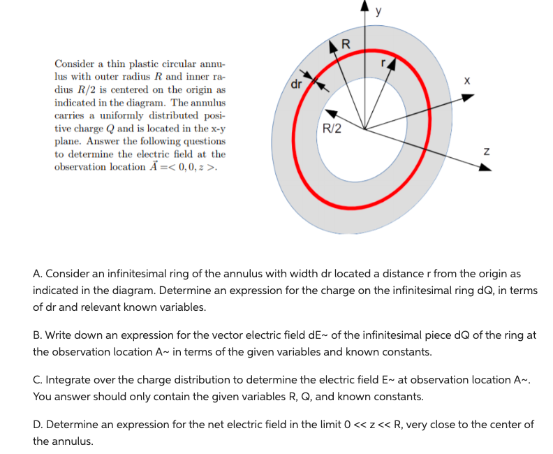 Solved Consider a thin plastic circular annulus with outer | Chegg.com