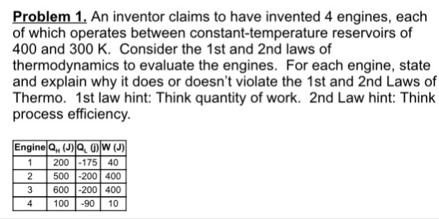 Solved Problem 1 An inventor claims to have invented 4 | Chegg.com