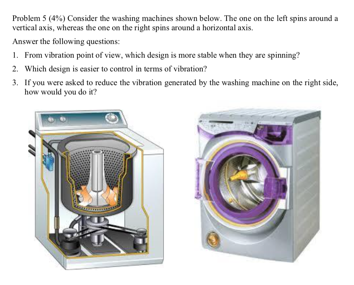Problem 5 (4%) Consider the washing machines shown | Chegg.com