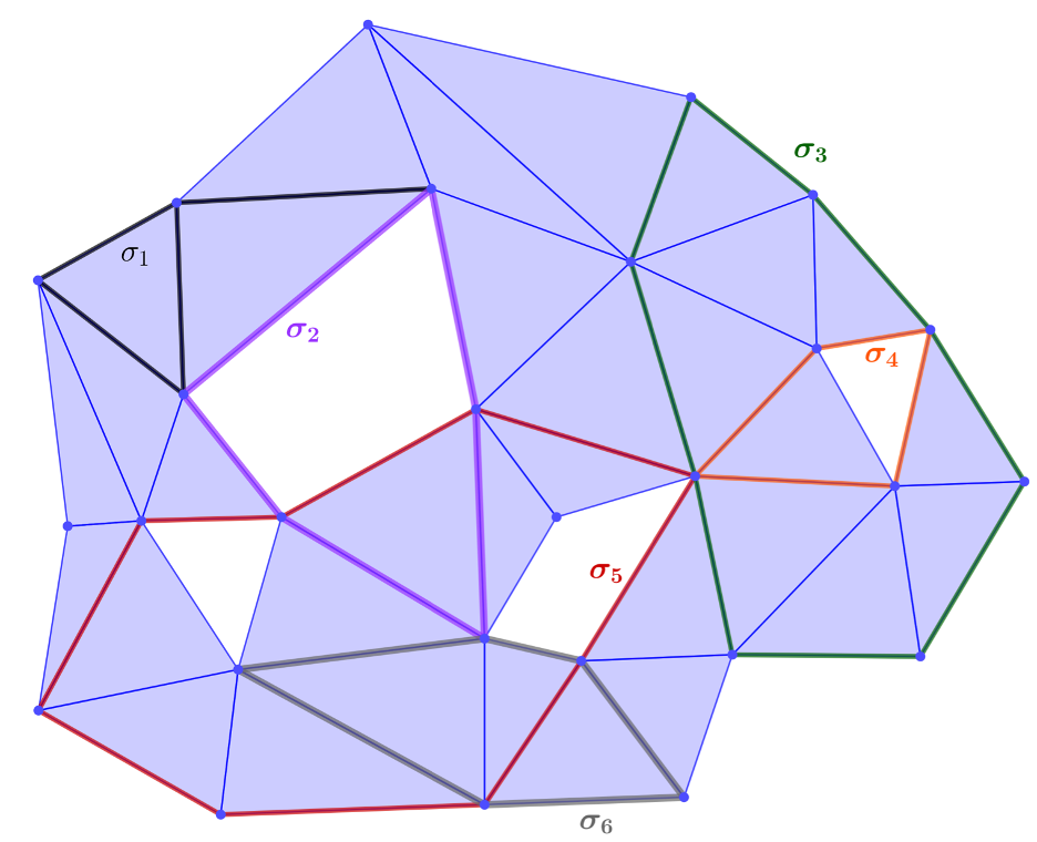 Solved TOPOLOGY Consider the following simplicial complex | Chegg.com