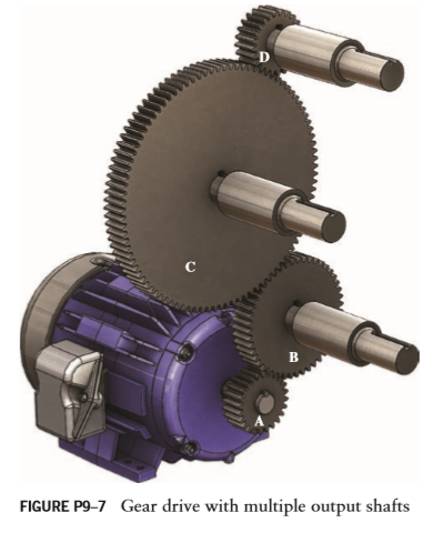 Solved FIGURE P9-7 Gear drive with multiple output shafts | Chegg.com