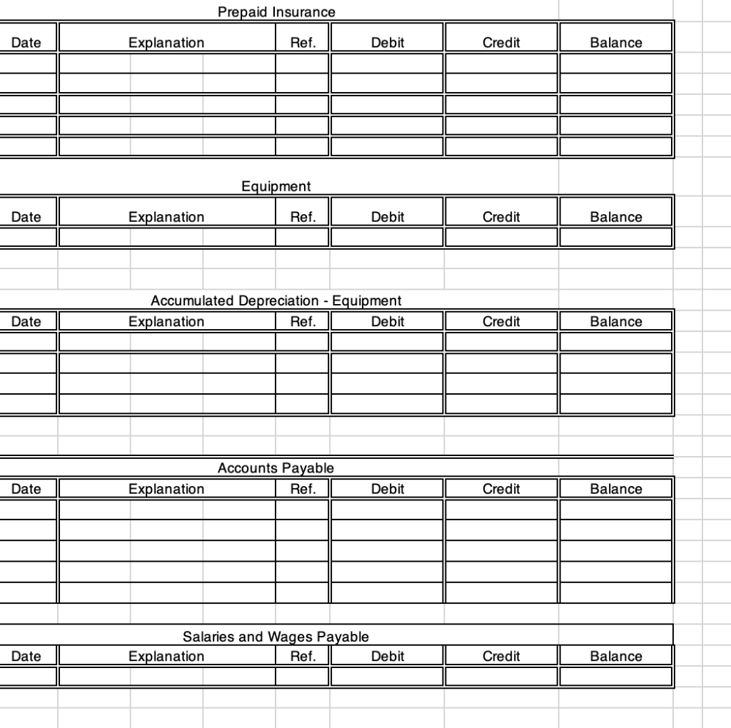 Solved Project B Using the excel spreadsheet also attached | Chegg.com