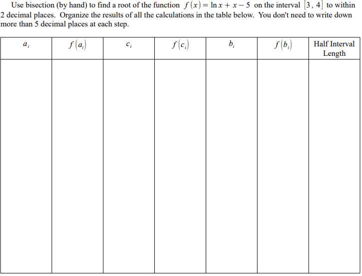 Solved Use bisection (by hand) to find a root of the | Chegg.com
