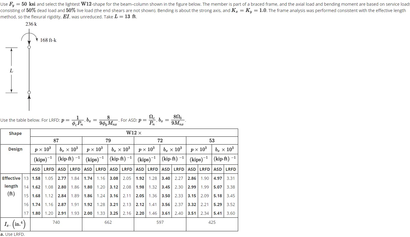 Solved method, so the flexural rigidity, EI, was unreduced. | Chegg.com