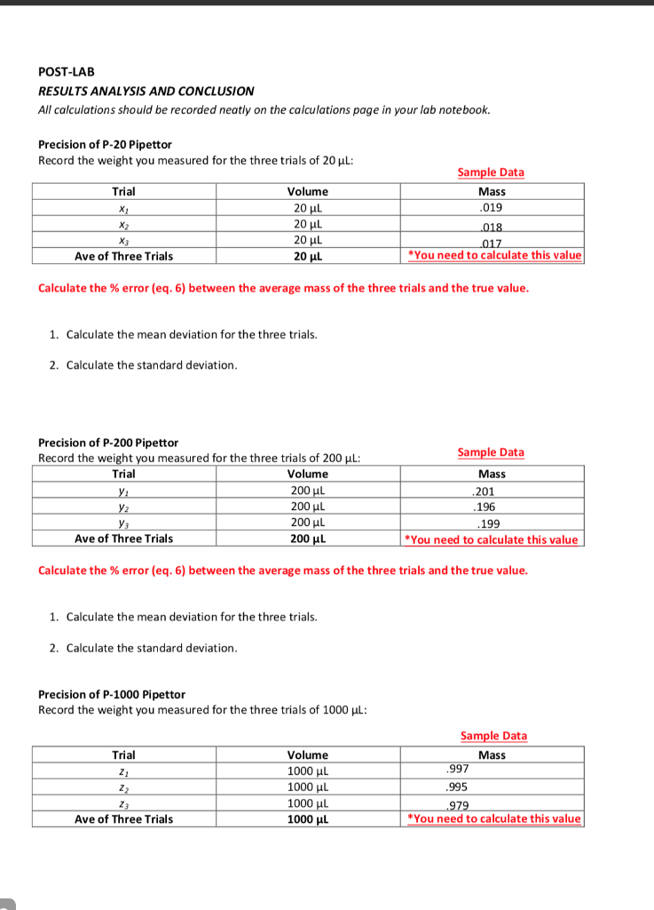 Solved POST-LAB RESULTS ANALYSIS AND CONCLUSION All | Chegg.com