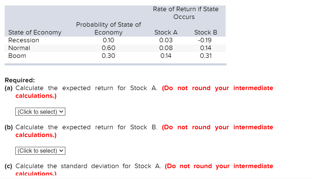 Solved Required: (a) Calculate the expected return for Stock | Chegg.com