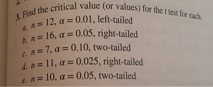 Solved cal value (or values) for the r test for each 3. Find | Chegg.com