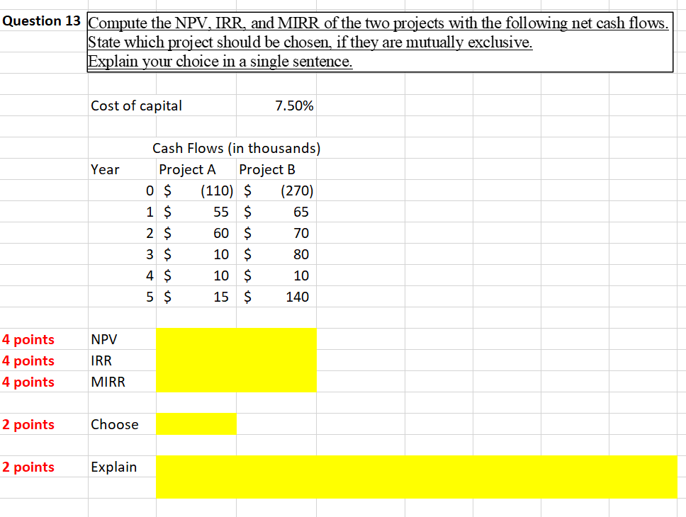 Solved Question 13 Compute the NPV, IRR, and MIRR of the two | Chegg.com
