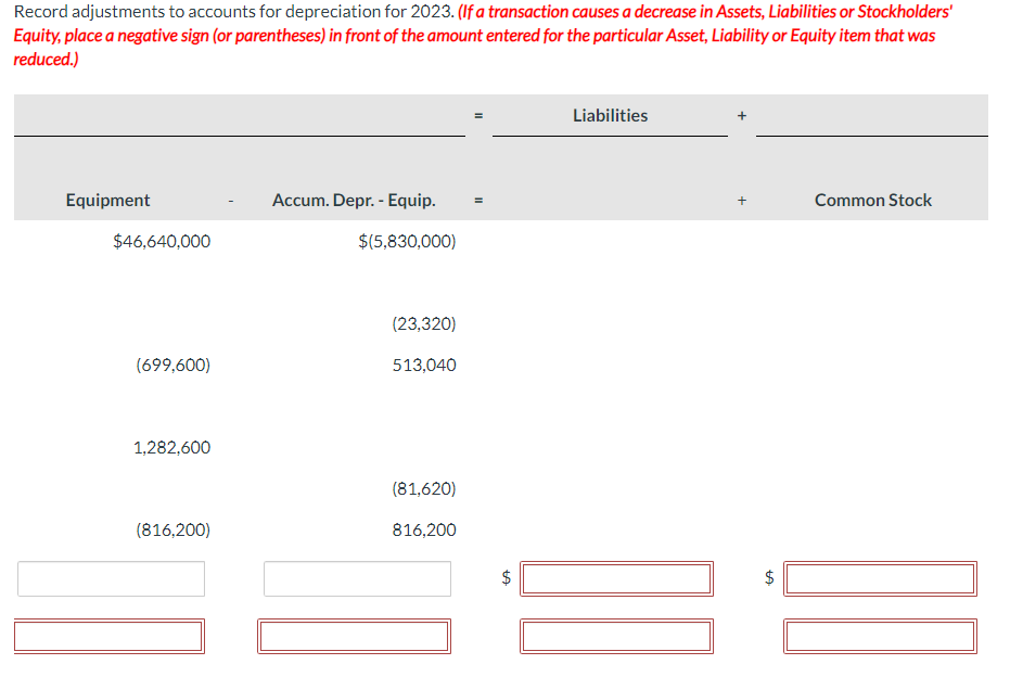 Solved Enter the 2023 transactions in the tabular summary | Chegg.com
