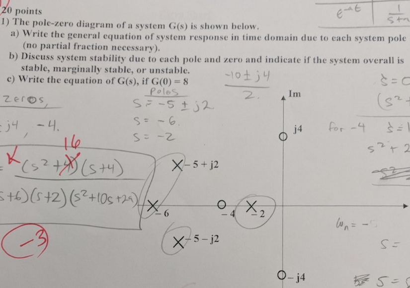 Solved Entst 6 E- 20 points 1) The pole-zero diagram of a | Chegg.com