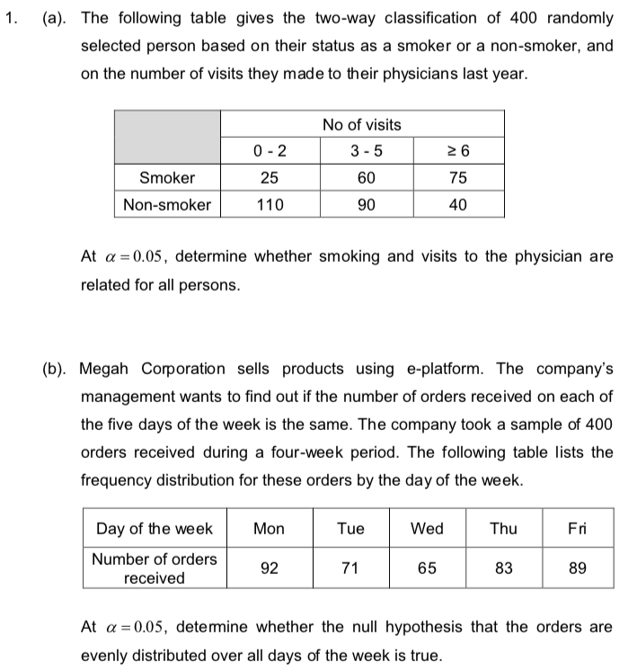 Solved (a). The following table gives the two-way | Chegg.com