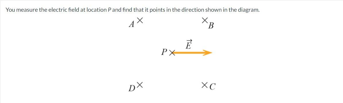 Solved You measure the electric field at location P and find | Chegg.com