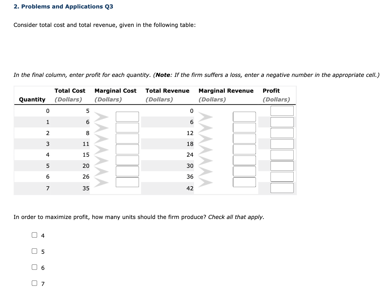 Solved I need help specifically with the graph. Im not sure | Chegg.com