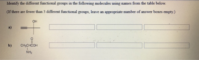 Solved Identify the different functional groups in the | Chegg.com