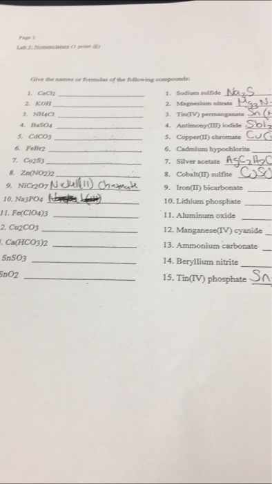 Solved Page 2 Give the names or formulas ofthe saowing con | Chegg.com