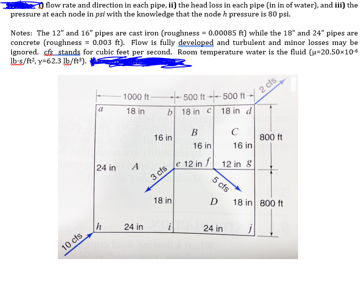 Solved flow rate and direction in each pipe, ii) the head | Chegg.com