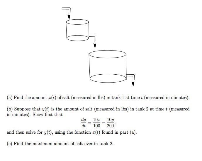 Solved 2. Consider the cascade of two tanks shown in the | Chegg.com