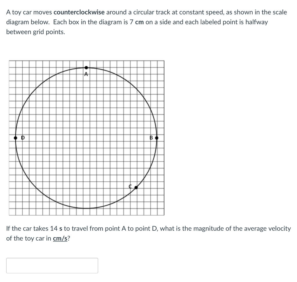 Solved A toy car moves counterclockwise around a circular | Chegg.com