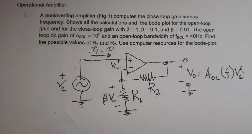 Solved A non inverting amplifier (fig 1) computes the close | Chegg.com