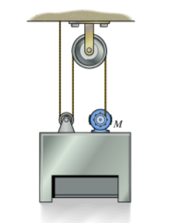 Solved The 60-lb hoisting block is operated by a motor M as | Chegg.com