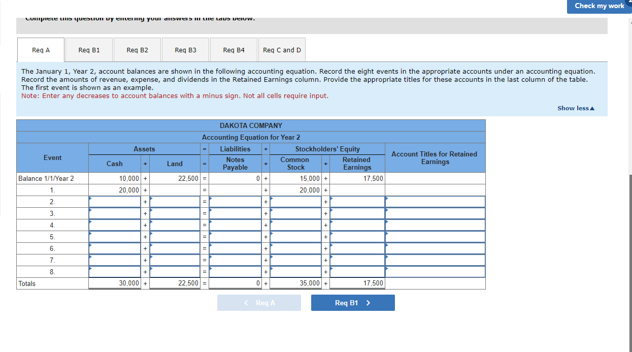 Solved Exercise 1-23A (Algo) Preparing financial statements | Chegg.com