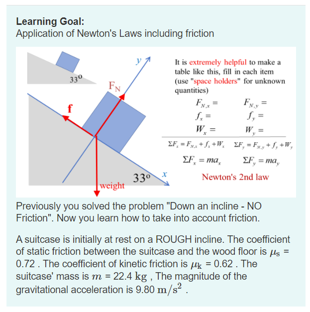 Learning Goal: Application of Newton's Laws including | Chegg.com