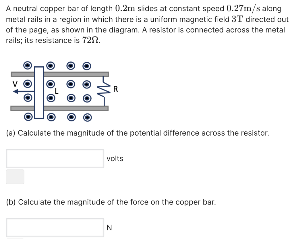 Solved s A neutral copper bar of length 0.2m slides at | Chegg.com