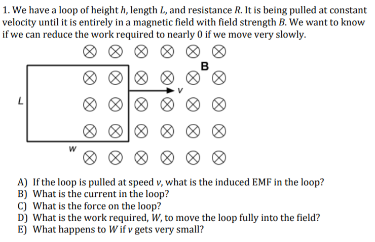 Solved 1. We have a loop of height h, length L, and | Chegg.com