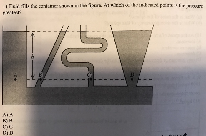 Solved 1) Fluid fills the container shown in the figure. At | Chegg.com
