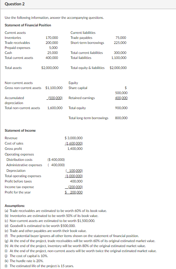 1. What is the market value of the trade receivables? | Chegg.com
