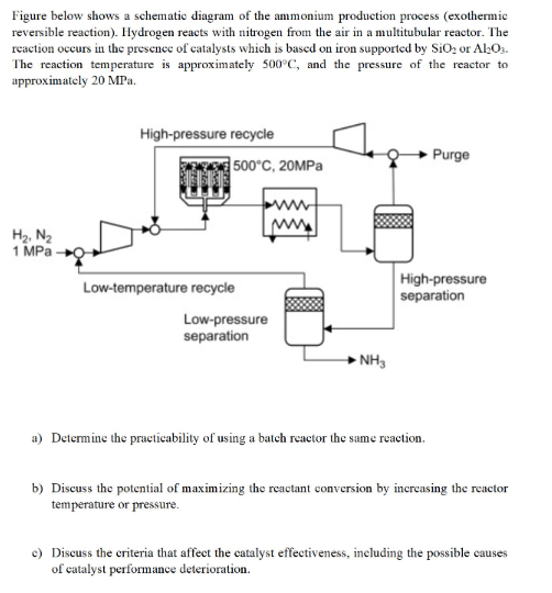 Solved Figure below shows a schematic diagram of the | Chegg.com