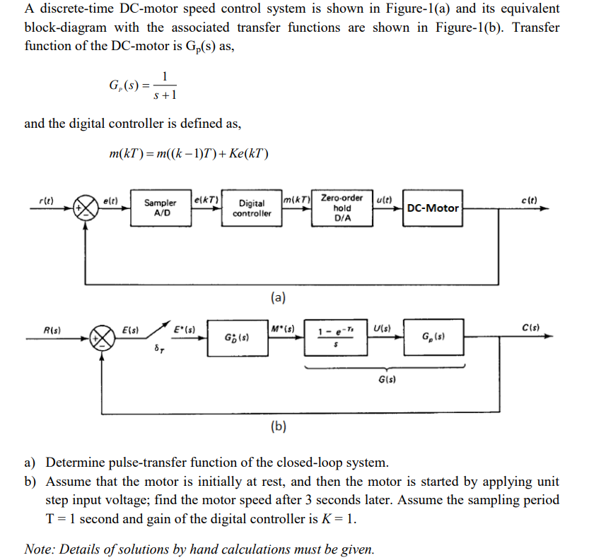 Solved A discrete-time DC-motor speed control system is | Chegg.com