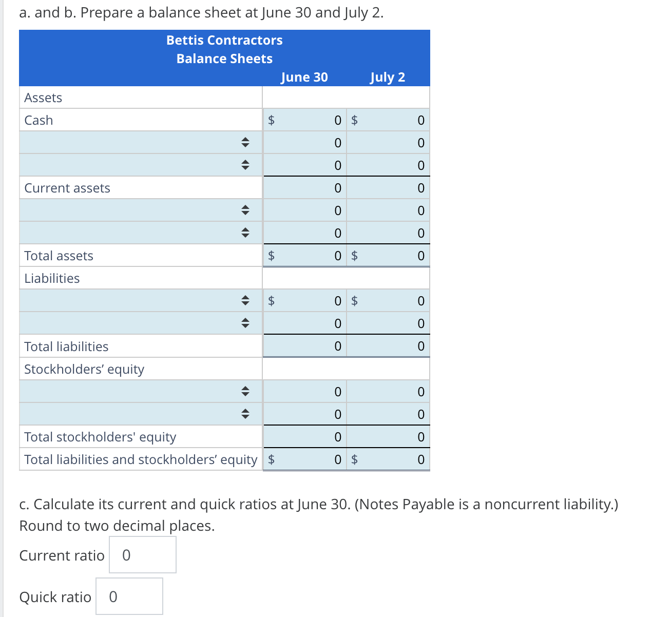 Solved Constructing Balance Sheets and Interpreting | Chegg.com