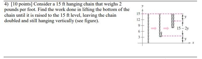 Solved 4) [10 points] Consider a 15 ft hanging chain that | Chegg.com