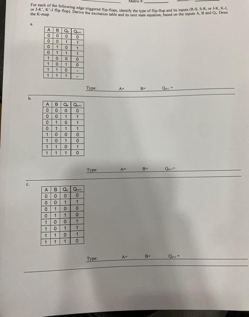 Solved For each of the following edge triggered flip-flops, | Chegg.com