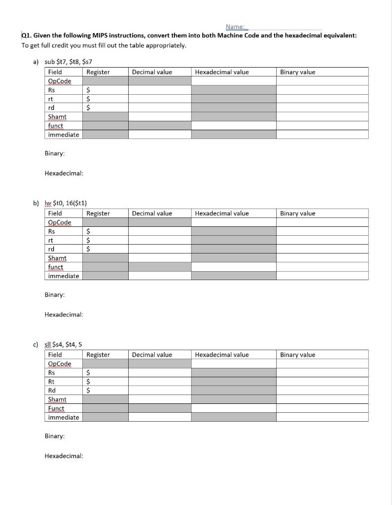 Solved Name: Q1. Given the following MIPS instructions, | Chegg.com