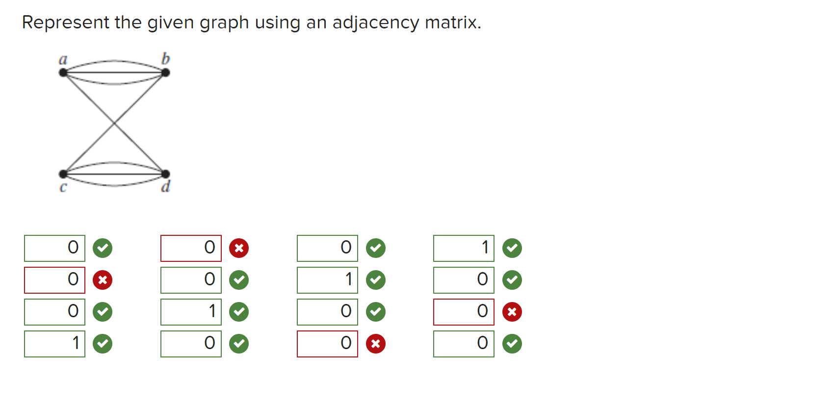 Solved Represent the given graph using an adjacency matrix. | Chegg.com