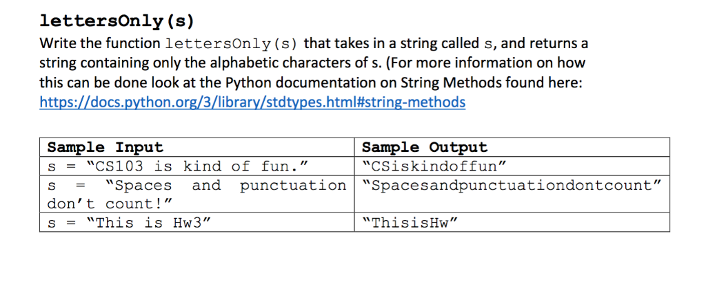 Solved lettersOnly (s) Write the function lettersOnly(s) | Chegg.com