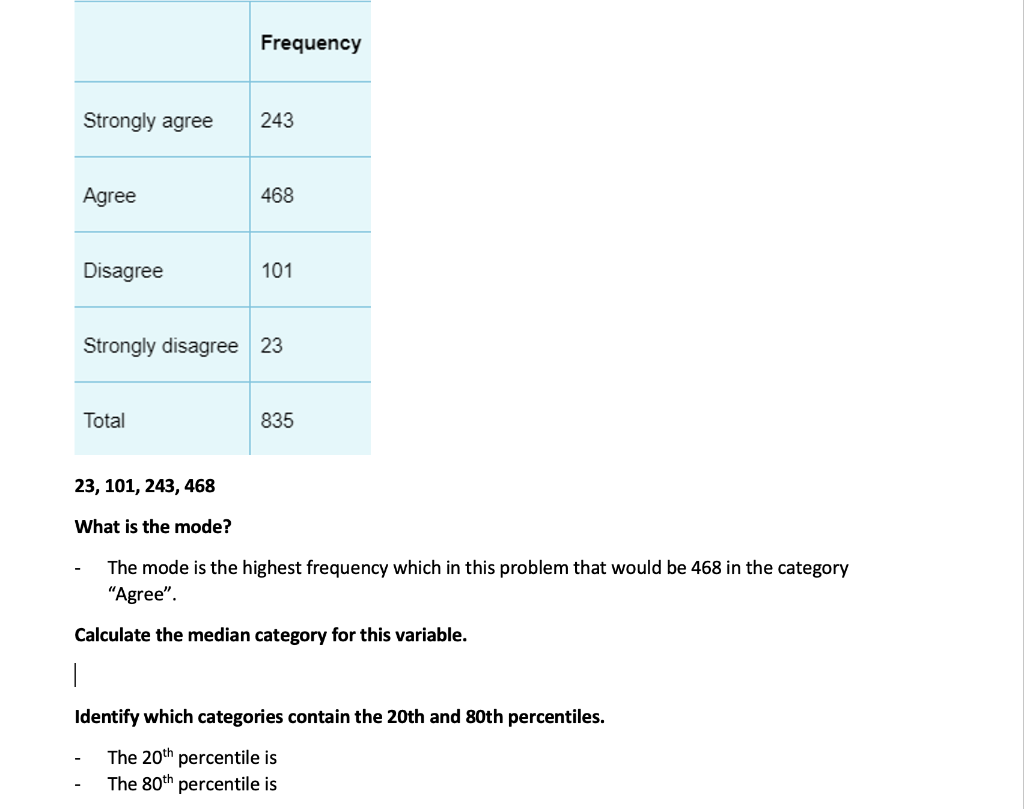 Solved GSS 2018 respondents were asked to rate their | Chegg.com