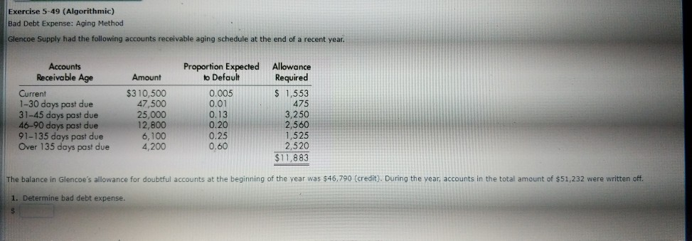 Solved Exercise 5-49 (Algorithmic) Bad Debt Expense: Aging | Chegg.com