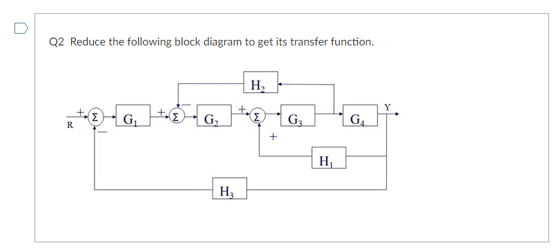 Solved Q2 Reduce the following block diagram to get its | Chegg.com