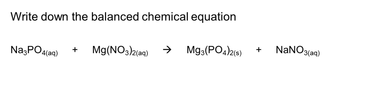 Solved Write down the balanced chemical equation Na3PO4(aq) | Chegg.com