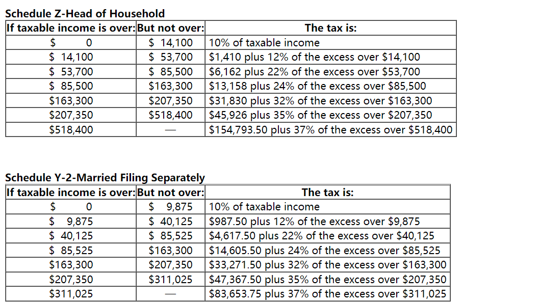 Solved Required information [The following information | Chegg.com