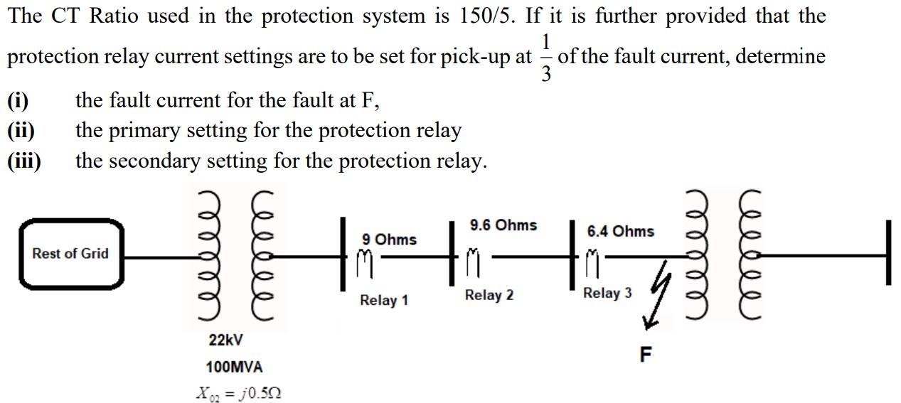 Solved The CT Ratio used in the protection system is 150/5. | Chegg.com